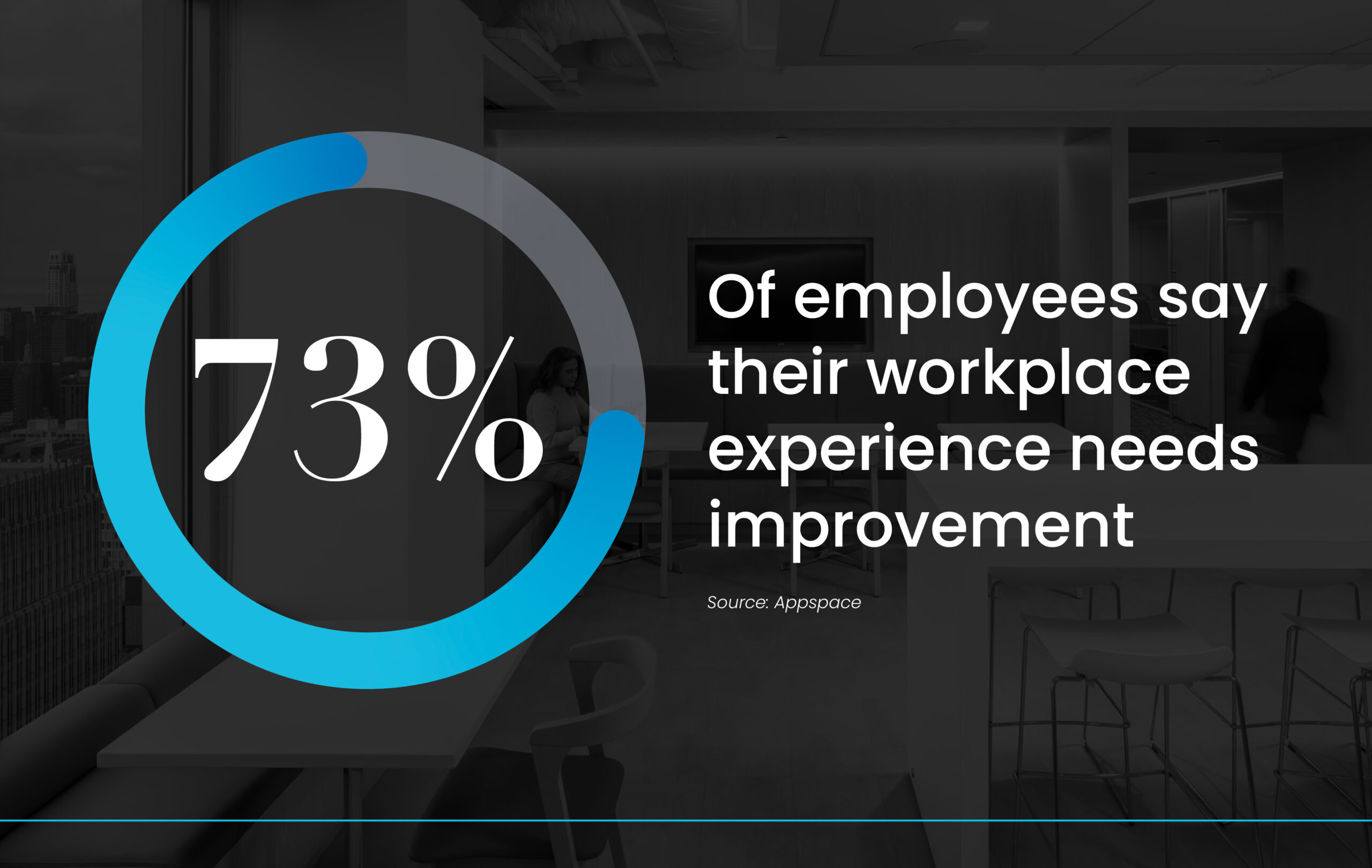 Beyond Hybrid: Why the Next Generation of Workplace Design Must ...